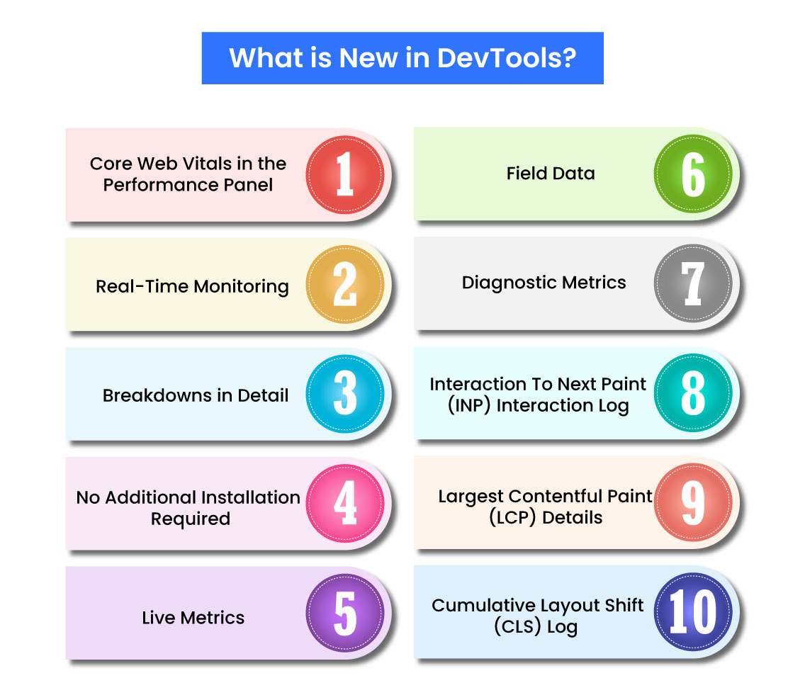 DevTools: Your New Best Friend for Web Performance!